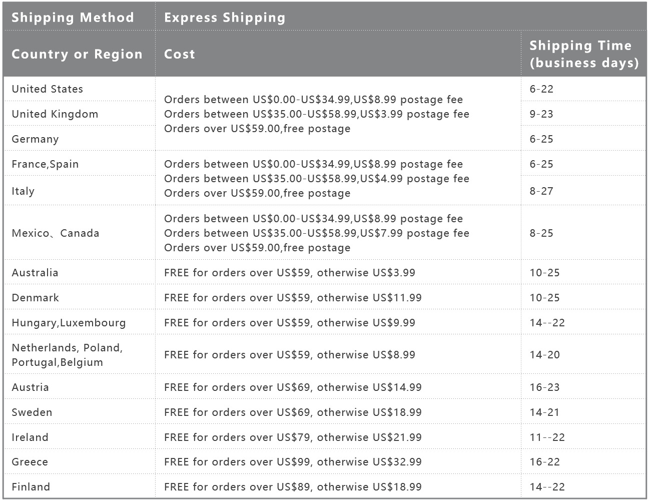 shipping & handling - emmiol.com